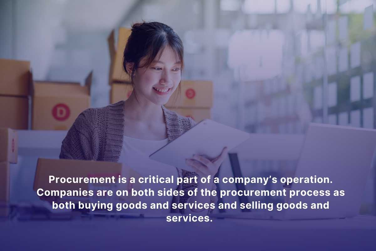 The Role Of Procurement In Business | Mondoro